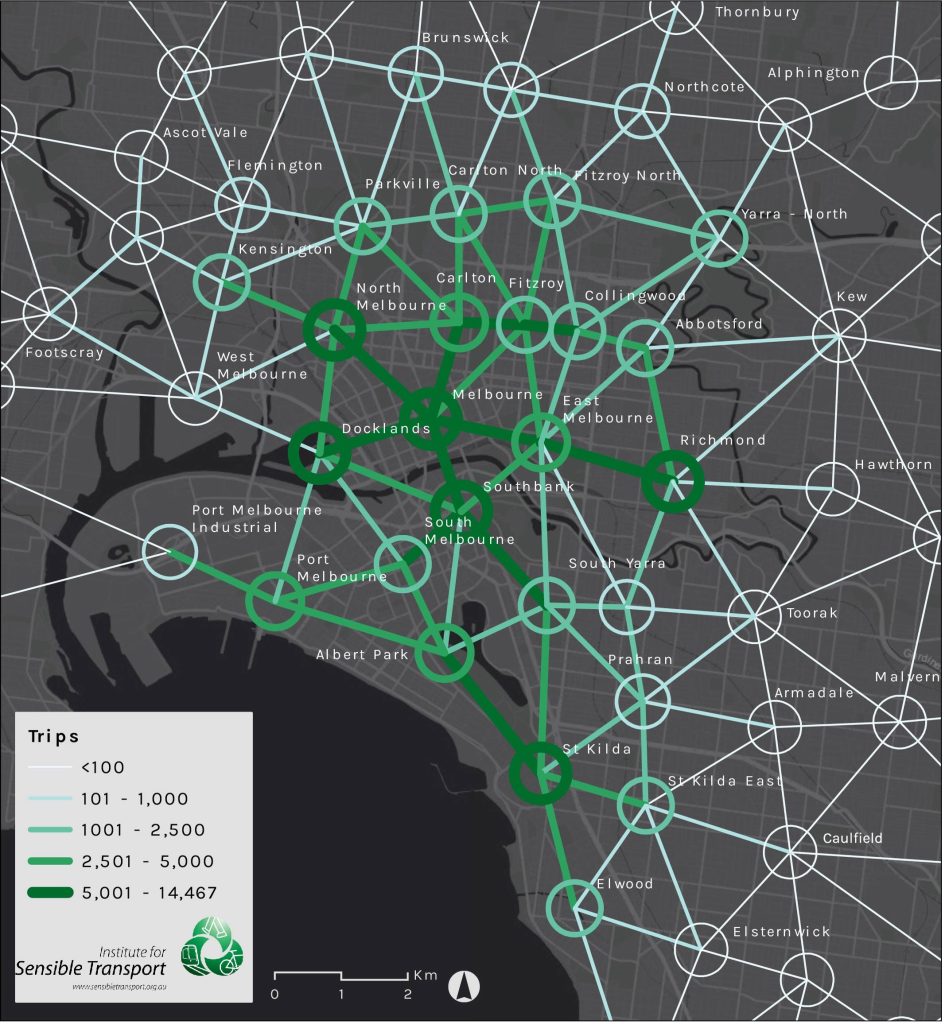 Melbourne e-Bike Share Evaluation – Sensible Transport